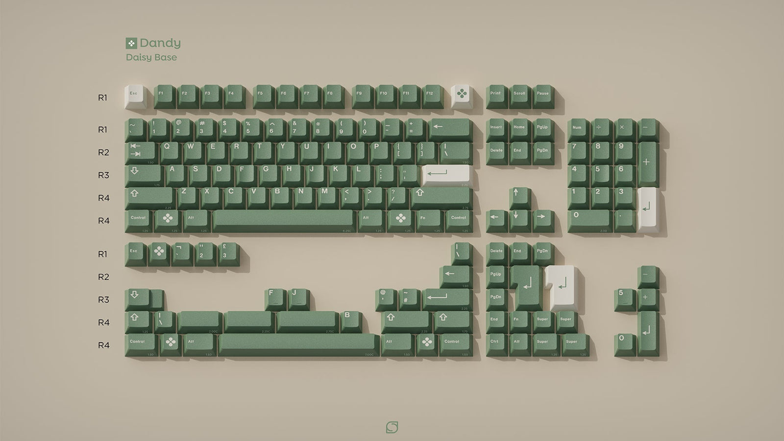GMK CYL Dandy Keycaps